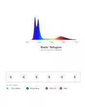 AI Blade Freshwater Refugium Light – KaveMan Aquatics Shop